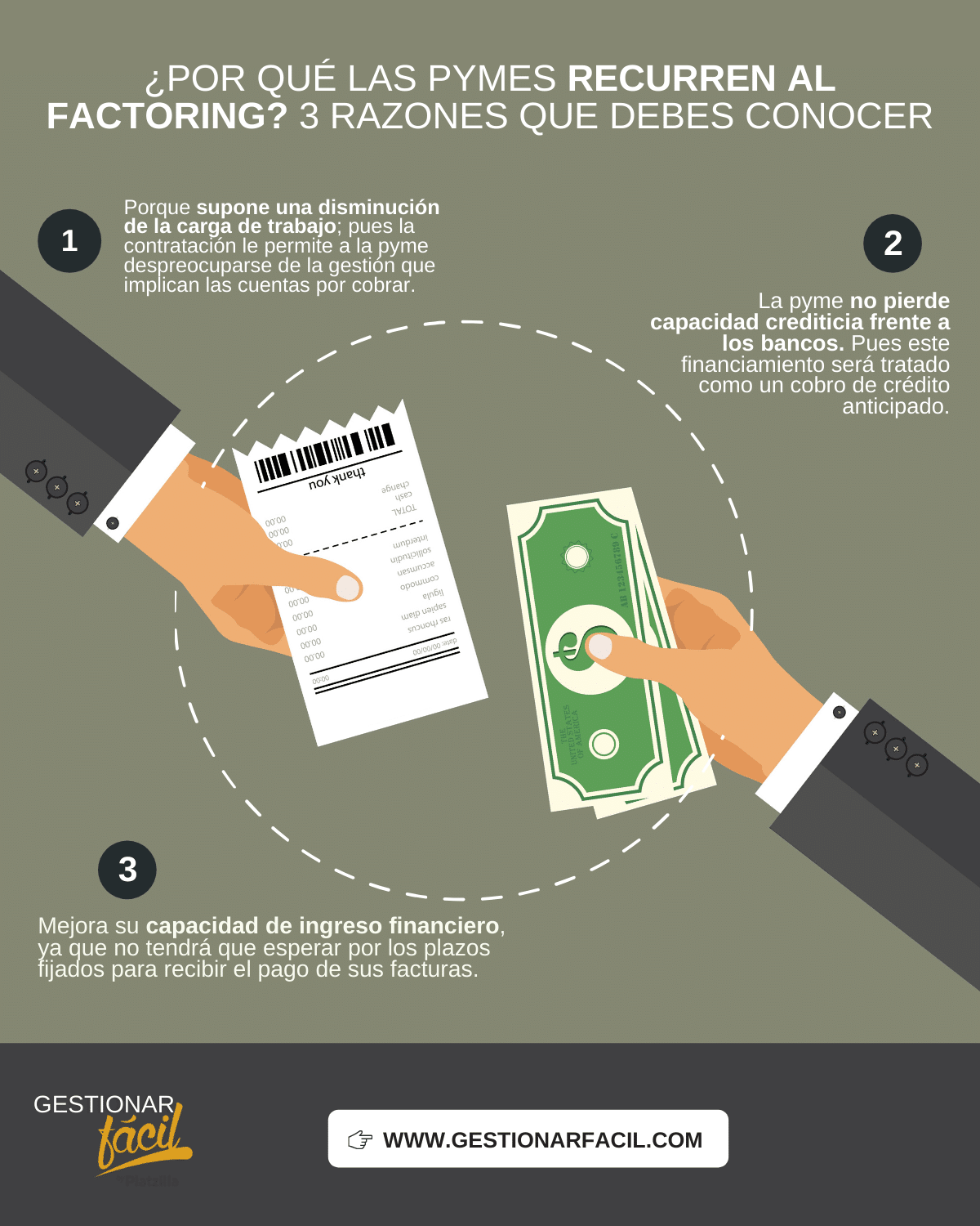 ¿Cómo funciona el factoring? Claves y consejos para pymes