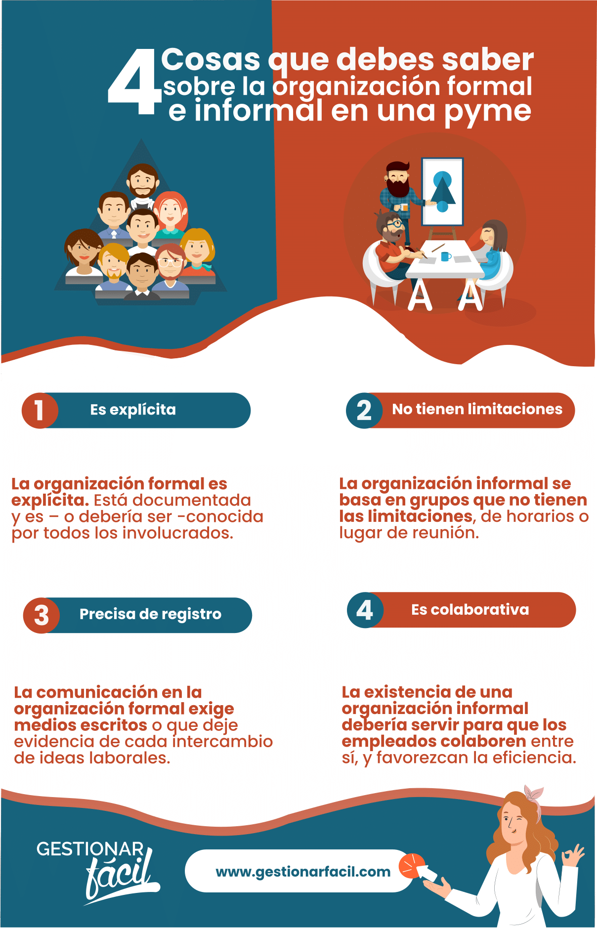 ¿Cómo es la organización formal e informal en una pyme?